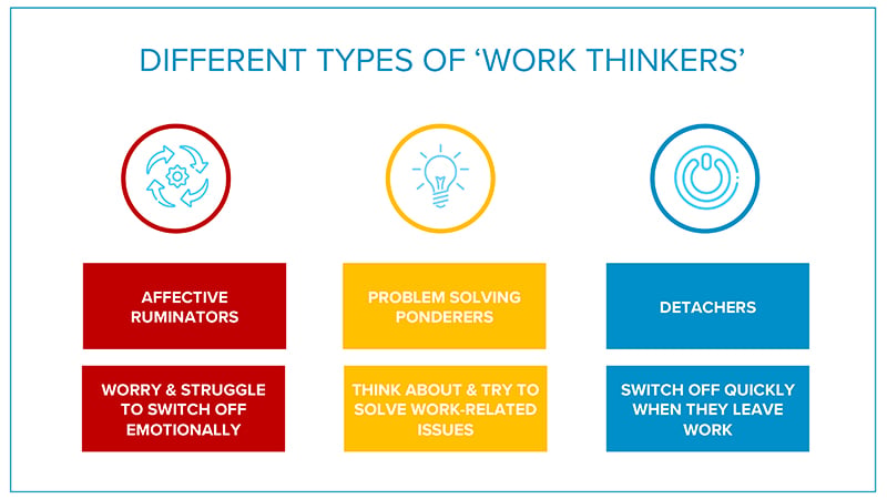 Switch Off Work To Improve Health & Cognitive Performance